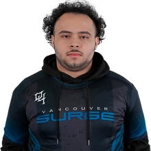 Call Of Duty League Roster Builder - CDL Esports Team Creator 2025