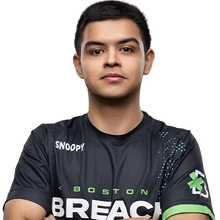 Call Of Duty League Roster Builder - CDL Esports Team Creator 2025